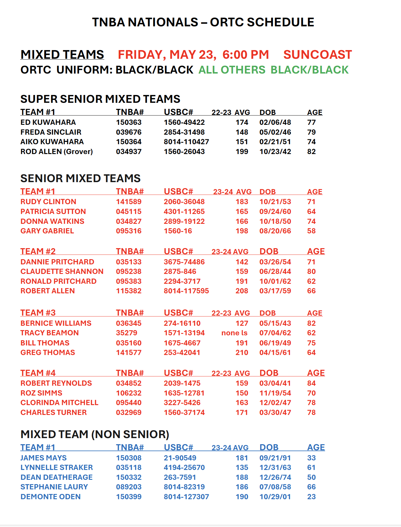 TNBA Flyers/Tournaments/Events – Open Range Tournament Club