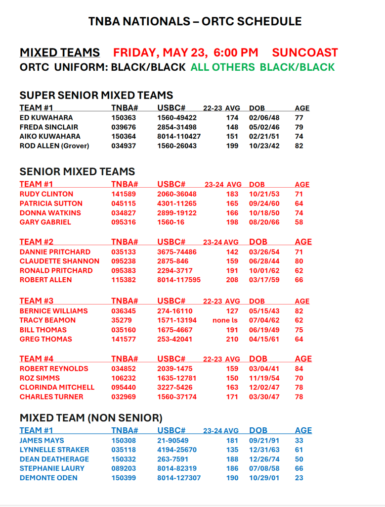 TNBA Flyers/Tournaments/Events – Open Range Tournament Club