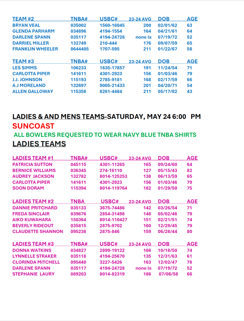 TNBA Flyers/Tournaments/Events – Open Range Tournament Club