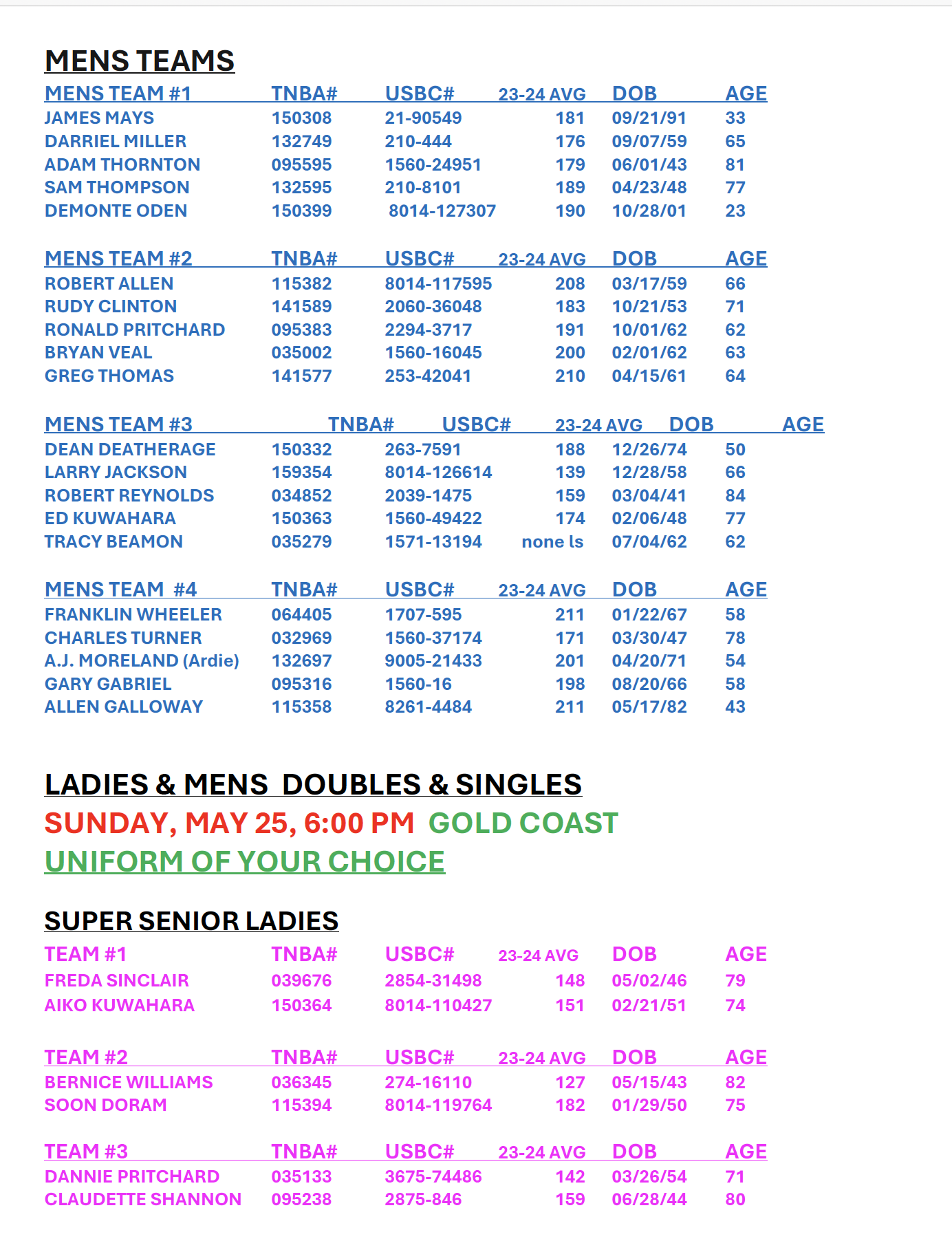 TNBA Flyers/Tournaments/Events – Open Range Tournament Club